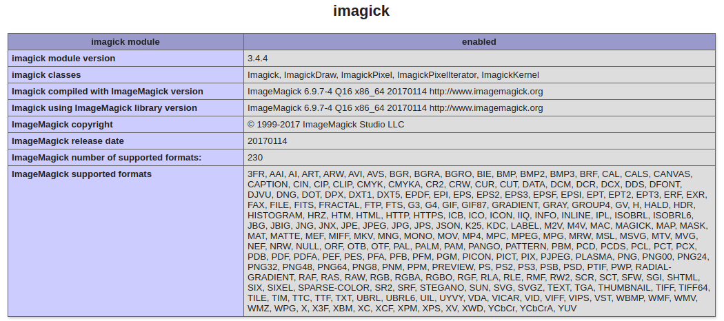 Image Manipulation Class In Codeigniter 4 Tutorial